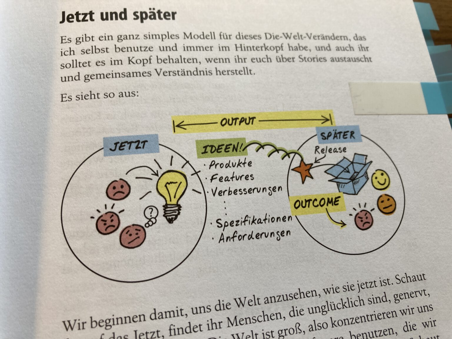 Coaching-Handbibliothek #9: Jeff Patton: User Story Mapping - Show Your ...